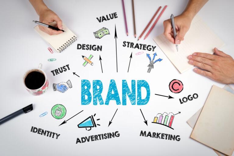 Brand identity: cos'è e come crearne una efficace